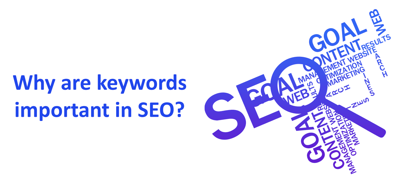 What Are Keywords? How to Use Them for SEO? - Folio Manager